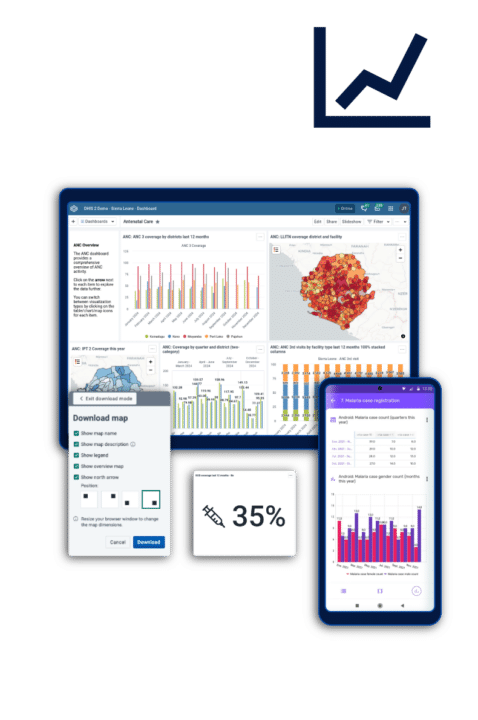 Software Features - DHIS2