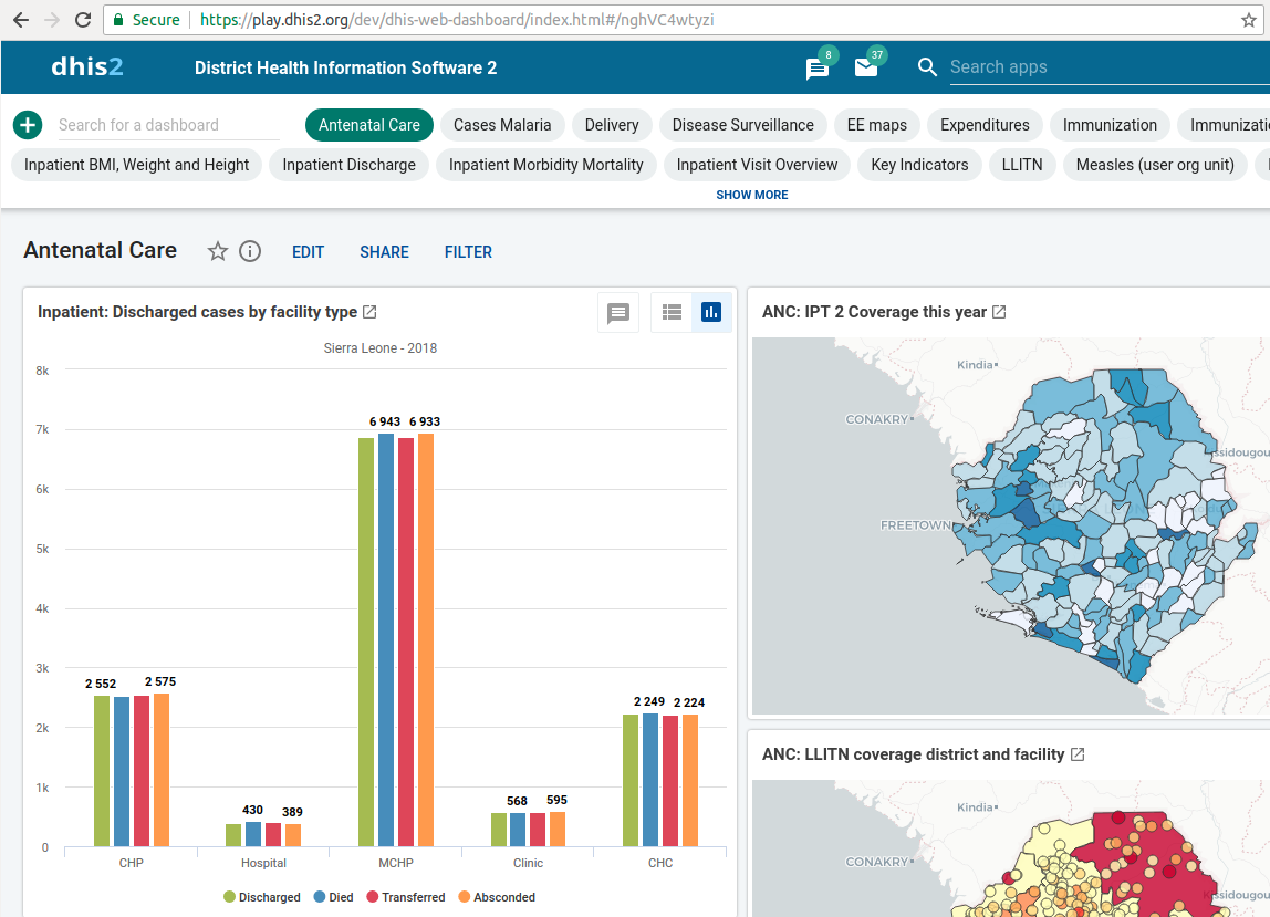 DHIS 2.30 Overview - DHIS2