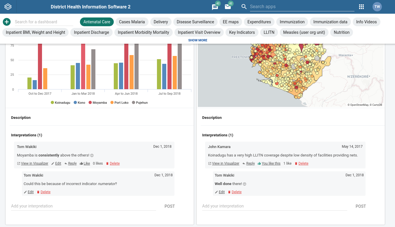 DHIS 2.31 Overview - DHIS2