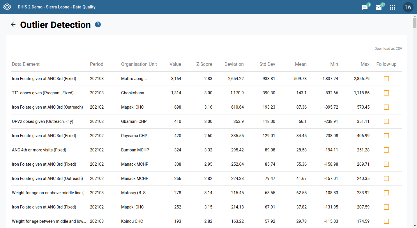 DHIS 2.36 Overview - DHIS2