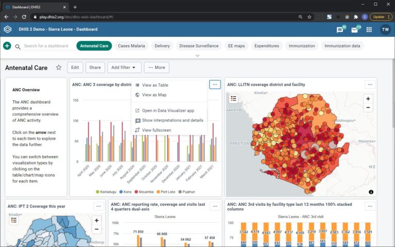 DHIS 2.36 Overview - DHIS2