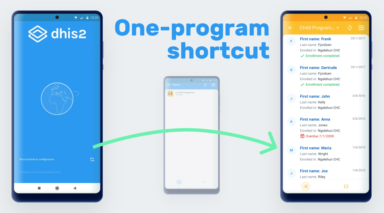Android Overview - DHIS2