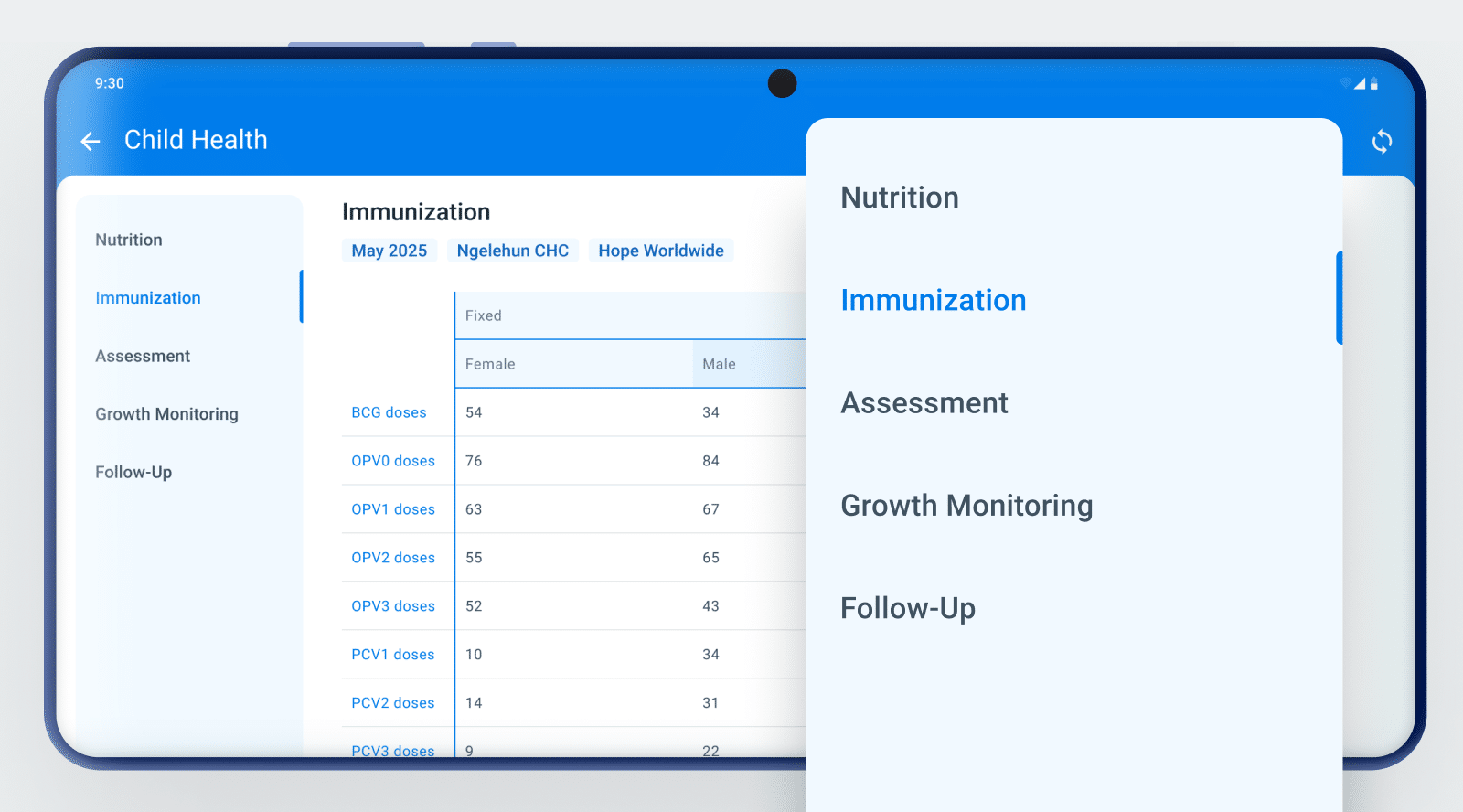 Android 3.2 Overview - DHIS2