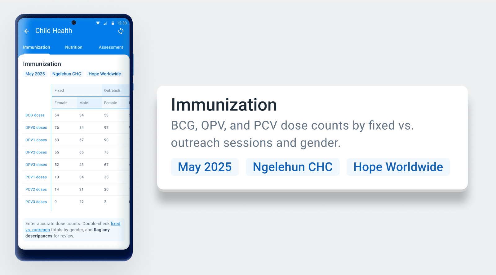 Android 3.2 Overview - DHIS2