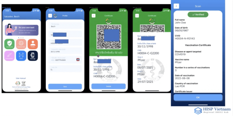 Tracker In Action - DHIS2