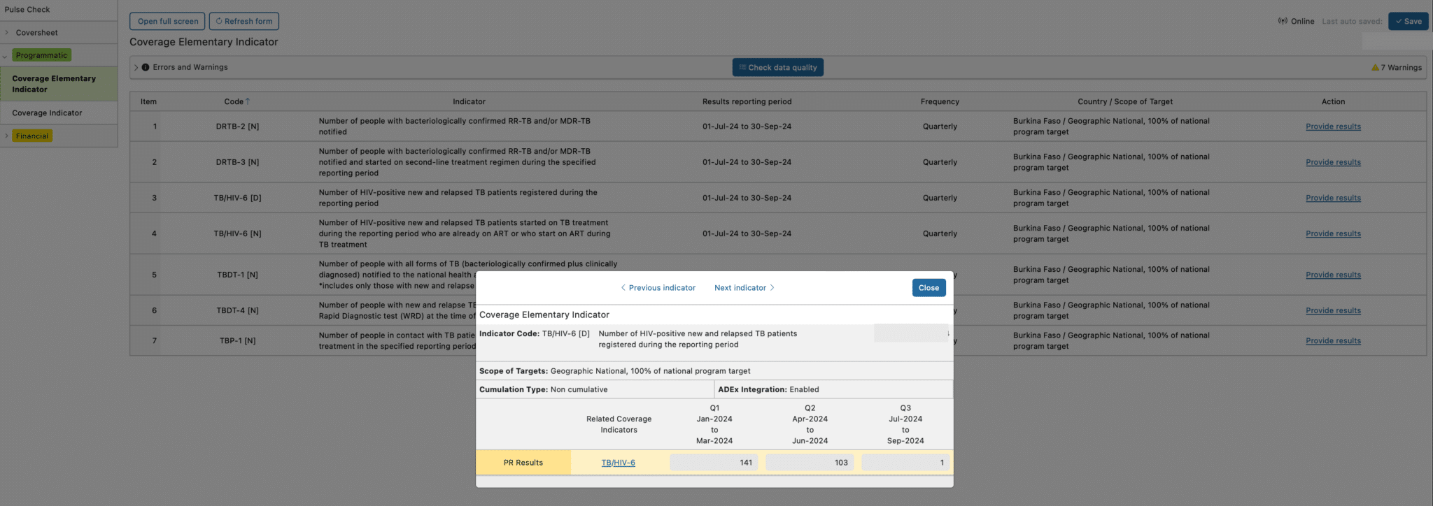 Streamlining donor reporting by sending indicator data directly from DHIS2 - DHIS2