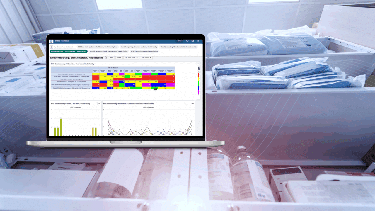 LMIS and Supply Chain Meetup - DHIS2