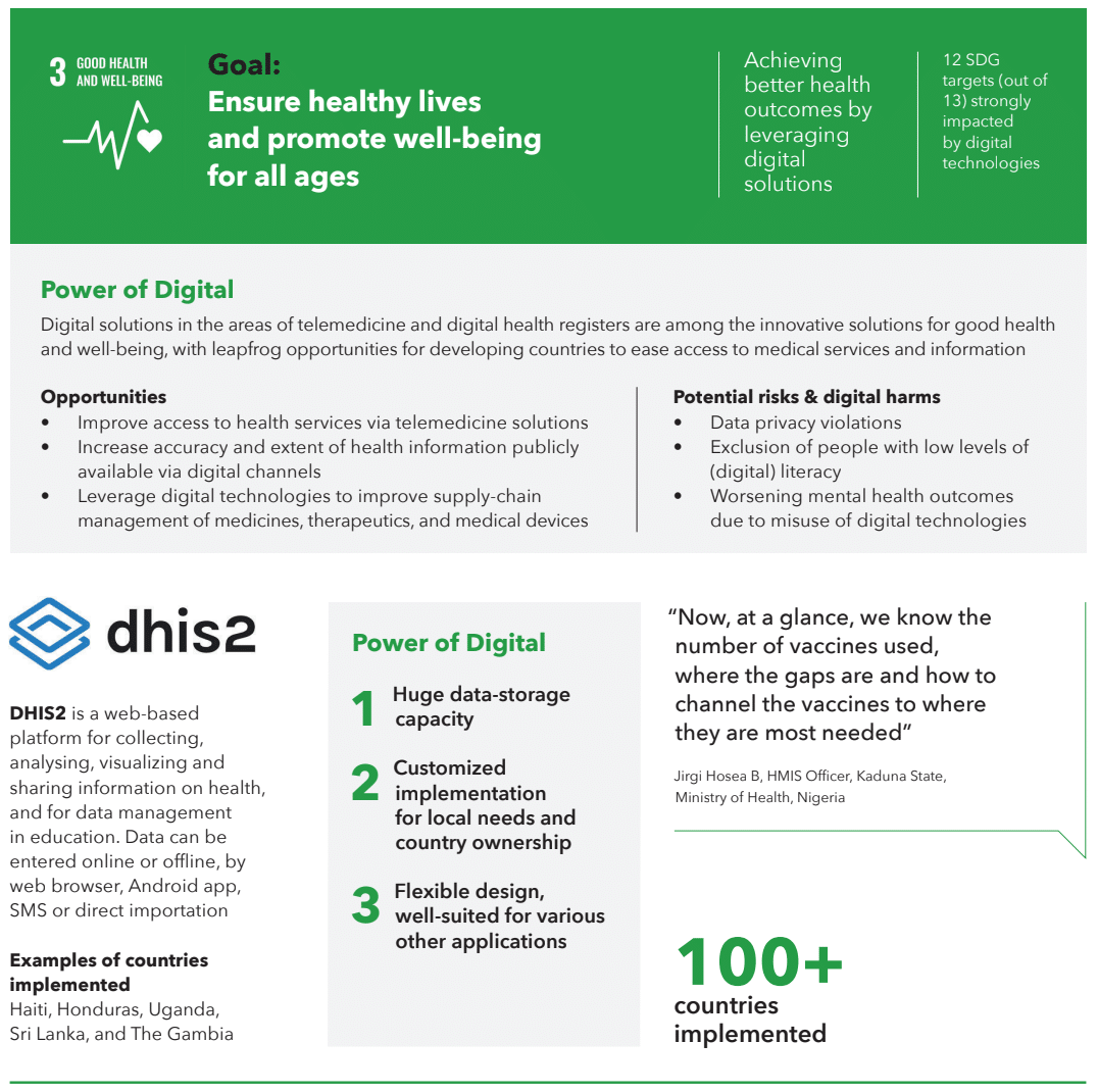SDG Digital showcases DHIS2 as a digital solution supporting good health - DHIS2