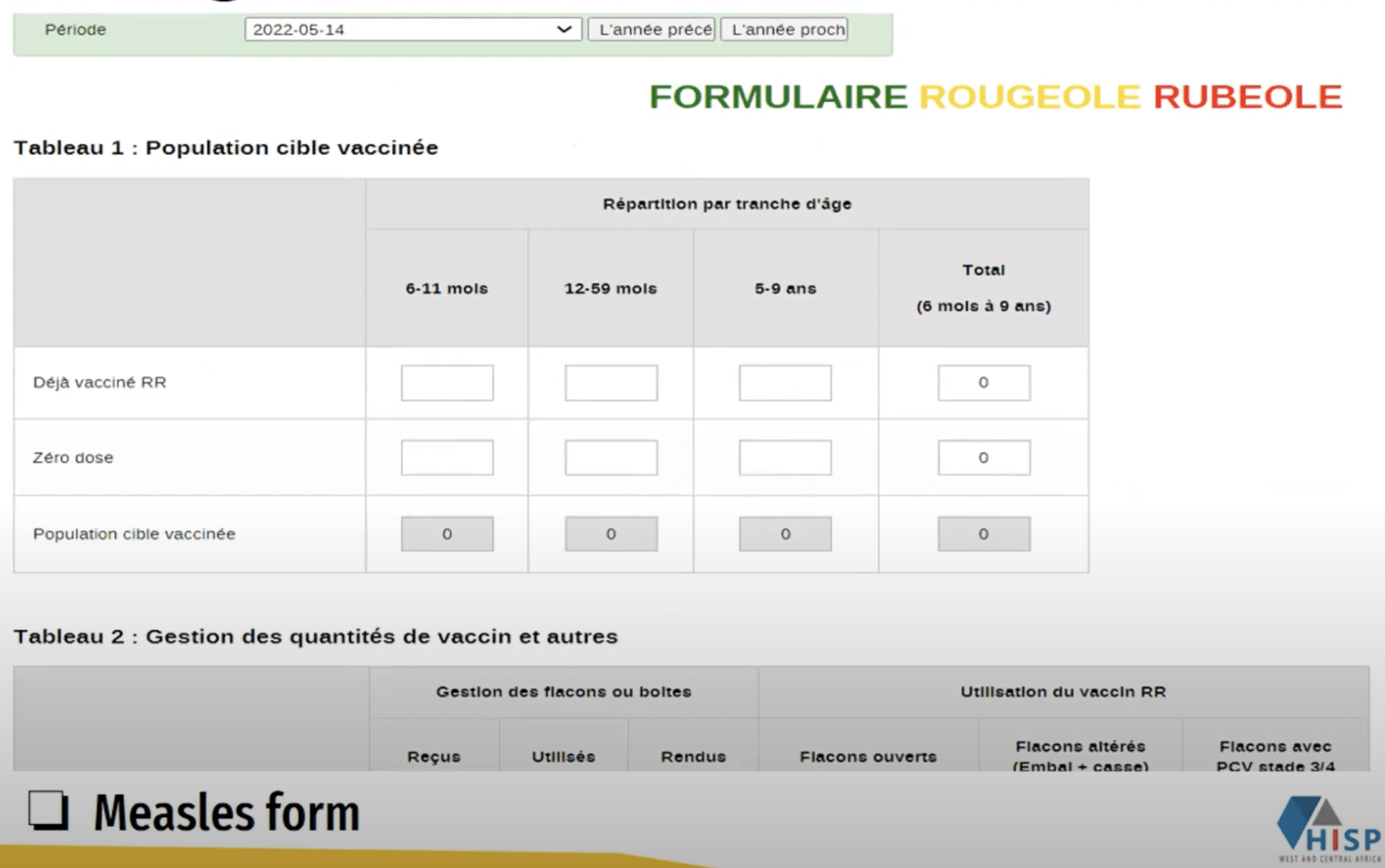 Streamlining immunization data management for effective response to ...
