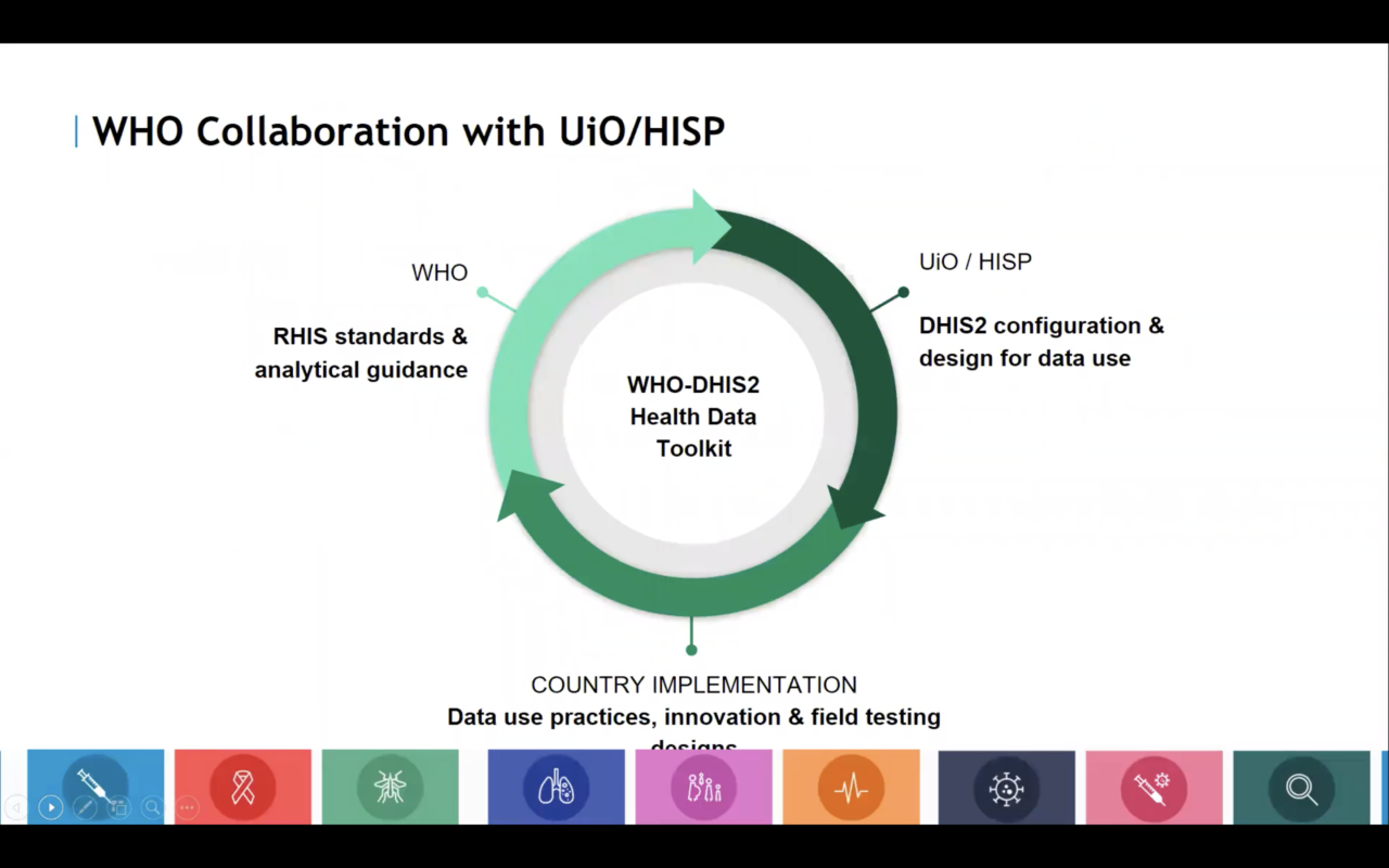 DHIS2 News: The DHIS2 Annual Conference showcases local innovation ...