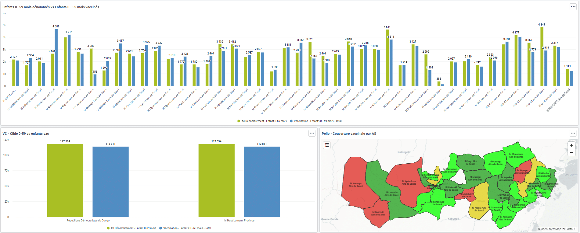 Reaching zero-dose children in Democratic Republic of the Congo with ...