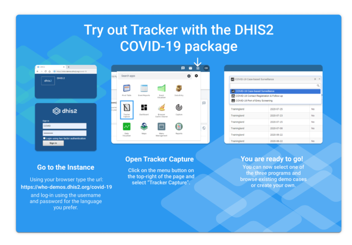 Tracker en action - DHIS2