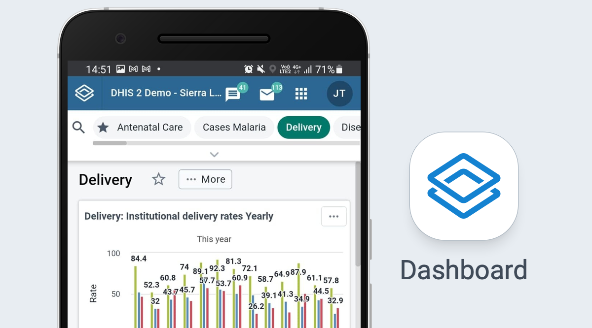 DHIS 2.36 Overview - DHIS2